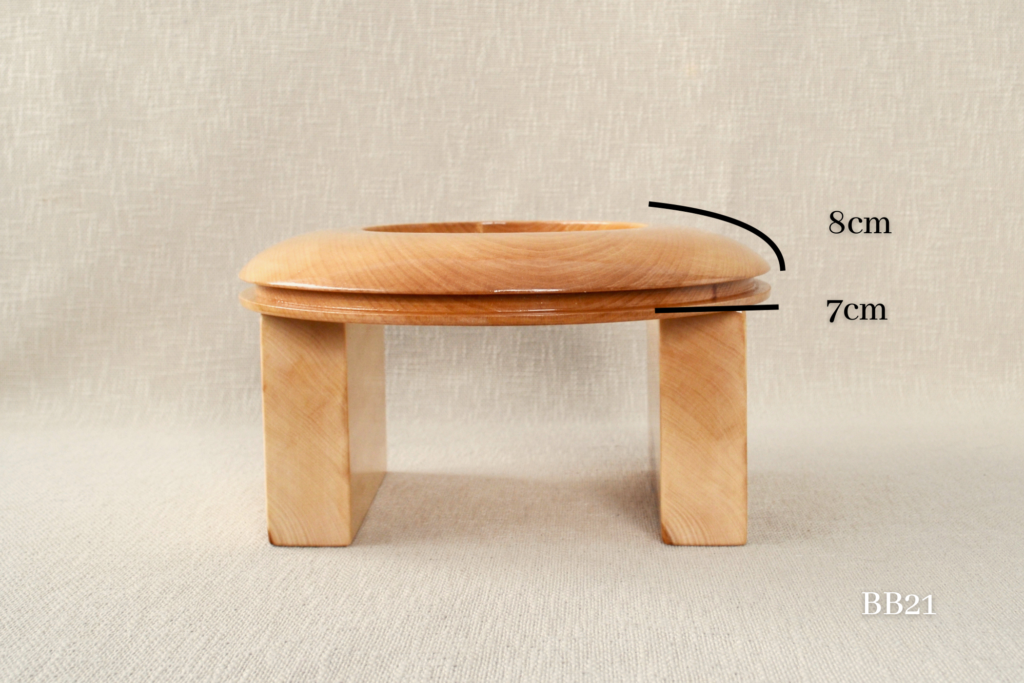 Flange Brim Block for Hat Making BB21 – 8cm Up-turned Brim Block – Easy ...