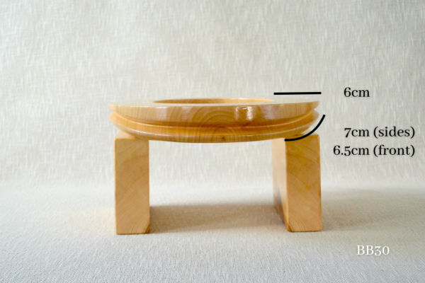 Brim Blocks – Easy Hat Blocks